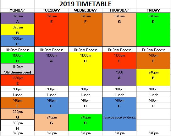 Week 1 plan - UC Senior Secondary College Lake Ginninderra